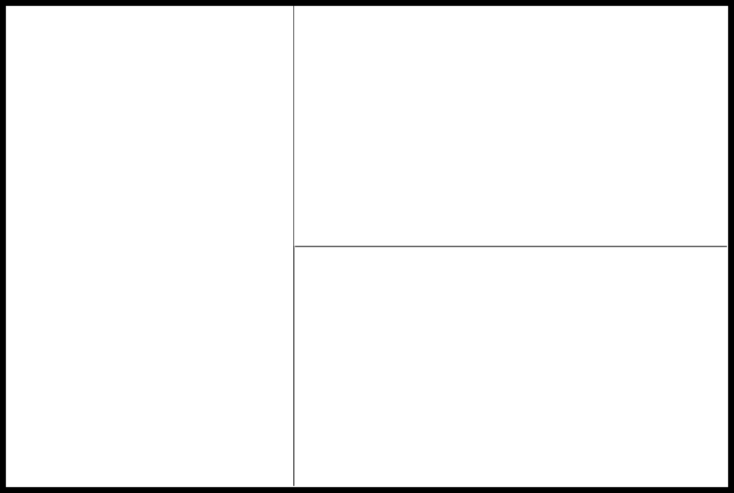 Benin Flag Colouring Page – Flags Web