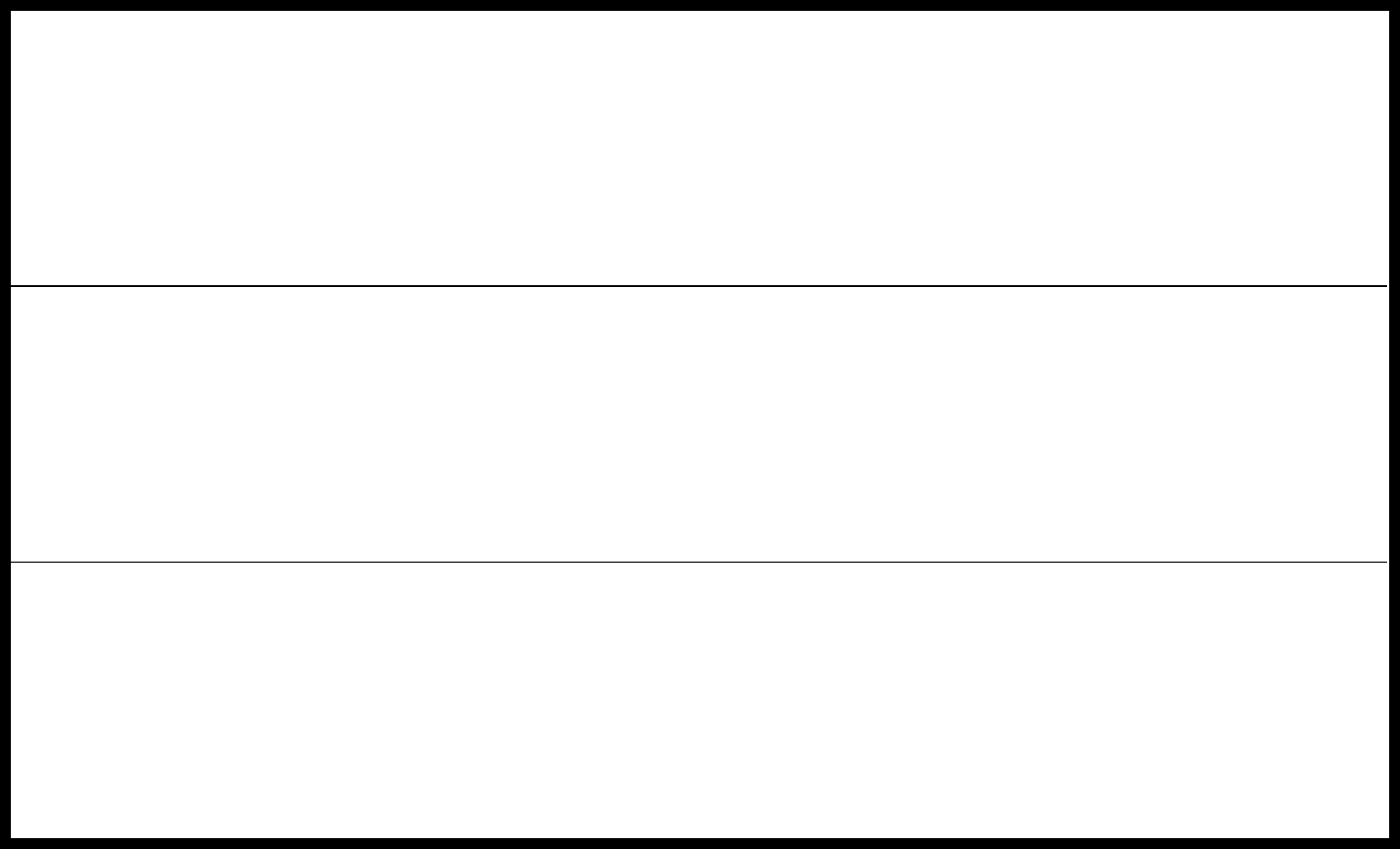 Bulgaria Flag Colouring Page – Flags Web